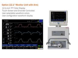 Tentang Bedside Monitor atau Patient Monitor