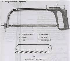Machinery Engineering