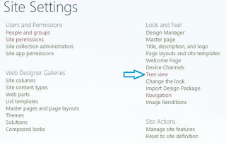 More SharePoint: Collapsible Current Navigation in SharePoint...and my ...