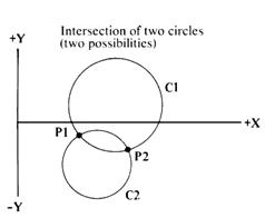 LEARNING CNC STRATERGIES AND TIPS: Defining a point PT in an Apt ...