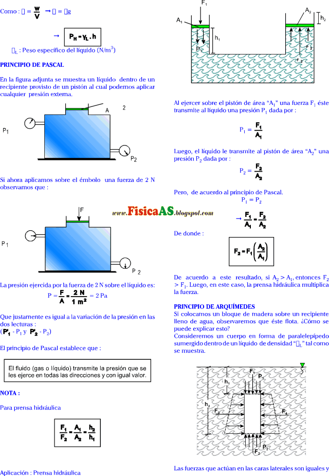 HIDROSTÁTICA TEORIA Y PROBLEMAS CON RESPUESTAS ~ FISICA PROBLEMAS RESUELTOS