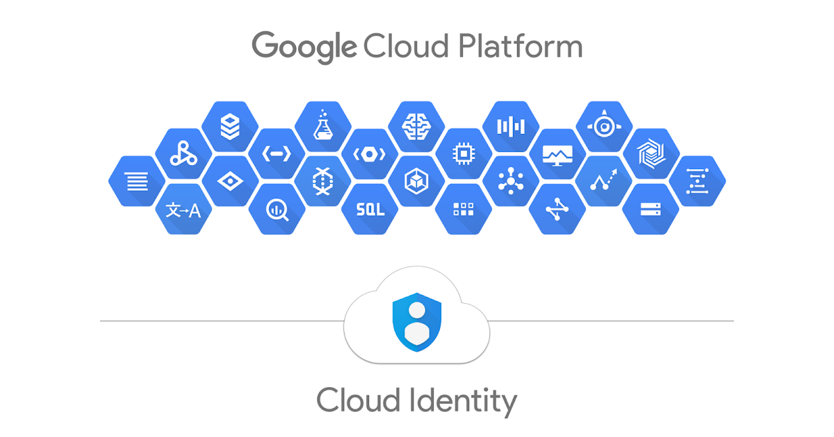 Google Cloud Platform Blog: Enterprise identity made easy in Google ...