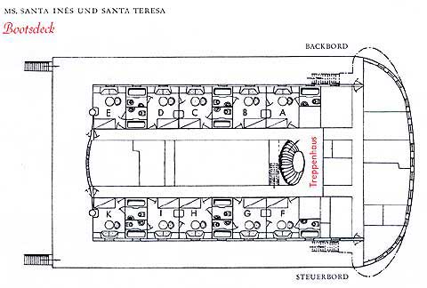 HISTORY - HAMBURG-SÜD and the CAP express liner