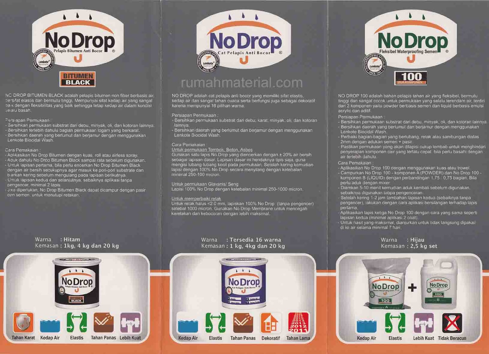 Waterproofing NO DROP - Dunia Sipil