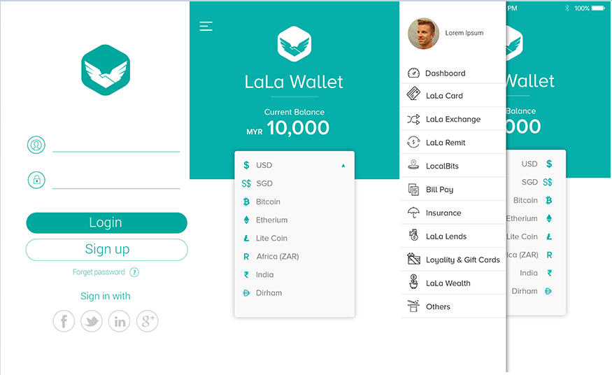 LALA World A Breakthrough Financial Services Ecosystem