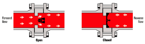 EriK!3teRu==>by ghozter