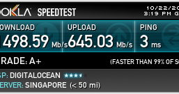 Cara Cek Speedtest untuk mengetahui kecepatan VPS Debian