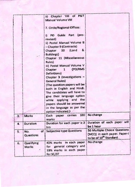 ALL INDIA POSTAL EMPLOYEES UNION - GDS (NFPE): EXAMINATION PATTERN OF ...