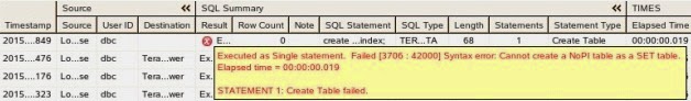 Data Analysis Example All About SET And MULTISET Tables Default data-analysis-example-all-about-set-and-multiset-tables-default