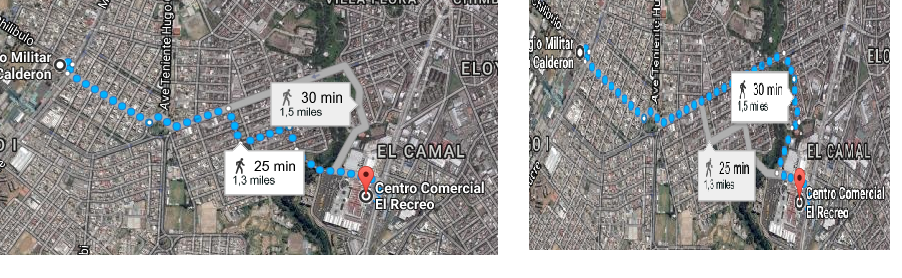 Portafolio Digital: Práctica de Drive - Formularios de Google