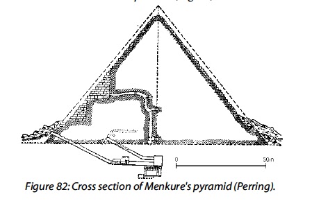 Hercolano2: Great Pyramid - PYRAMIDS AND GEOPOLYMERS - 15.The Decline
