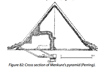 Hercolano2: Great Pyramid - PYRAMIDS AND GEOPOLYMERS - 15.The Decline