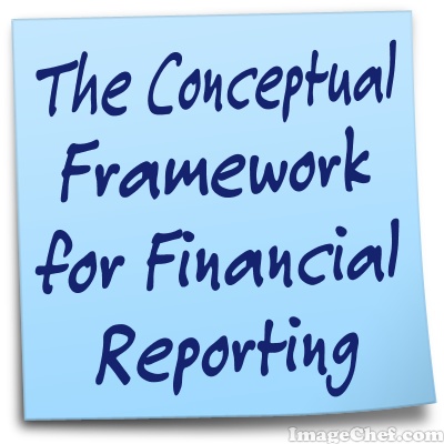 The Conceptual Framework for Financial Reporting ( QUIZ 002 ) - IFRS ...