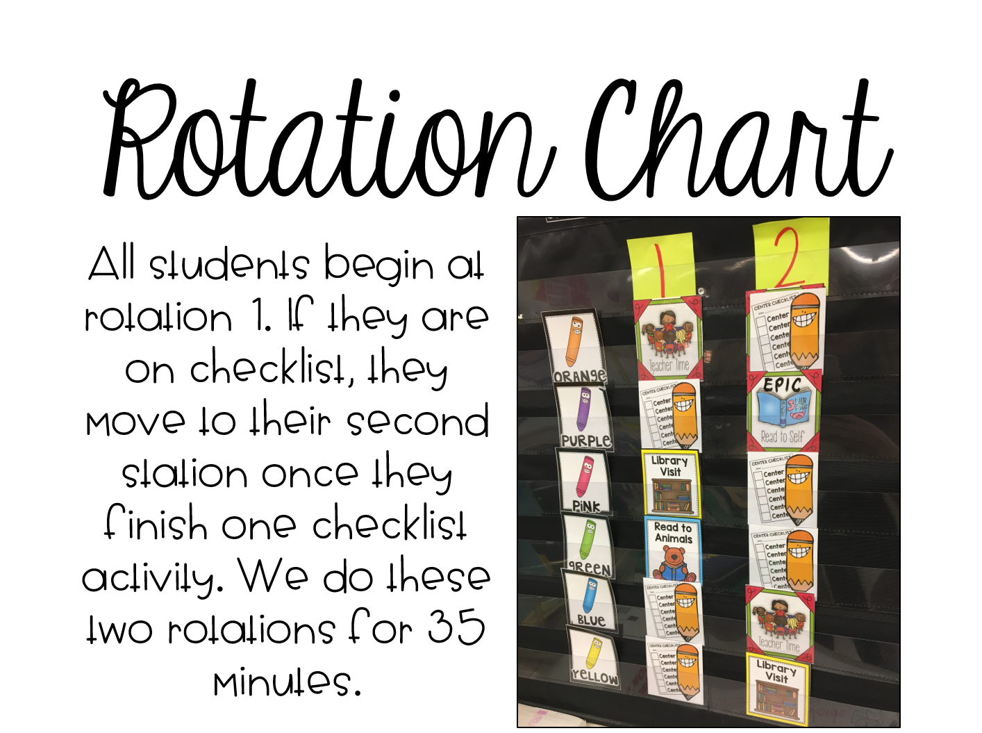 Reading Centers with a Checklist - The Teacher Talk