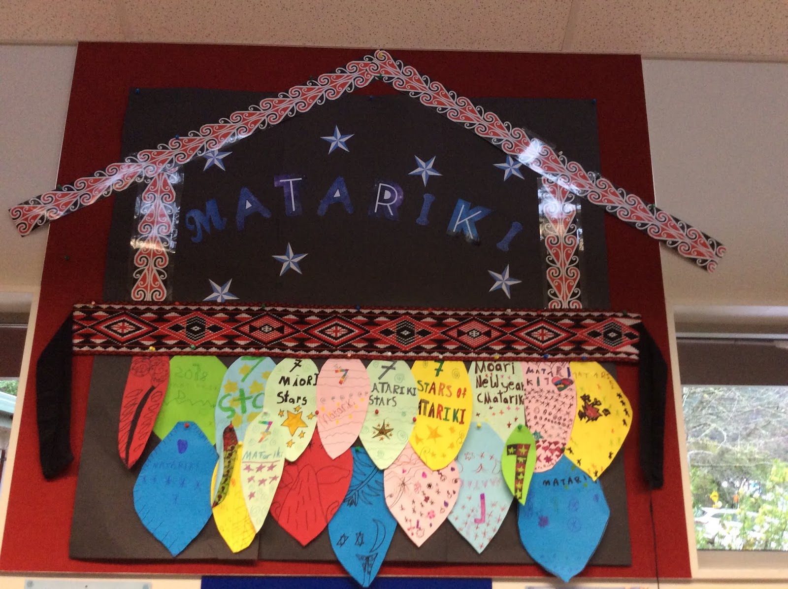 Woodlands Park School Library: We made this Matariki themed korowai at ...