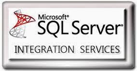 BUSINESS SOFTWARE SOLUTION IMPLEMENTATION COMPANIES INDIA - S3 InfoTech