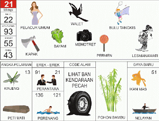 Buku Tafsir Mimpi Togel On line 2D Lengkap Dengan Gambar ~ Pusat Judi ...