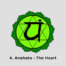 Evolution of Self; Journey into Body, Mind, Spirit Balance: CHAKRA FOUR ...