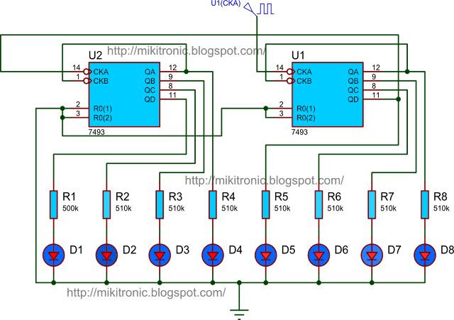 PROYECTOS ELECTRONICOS: CONTADOR BINARIO DE 8 BITS CON 7493