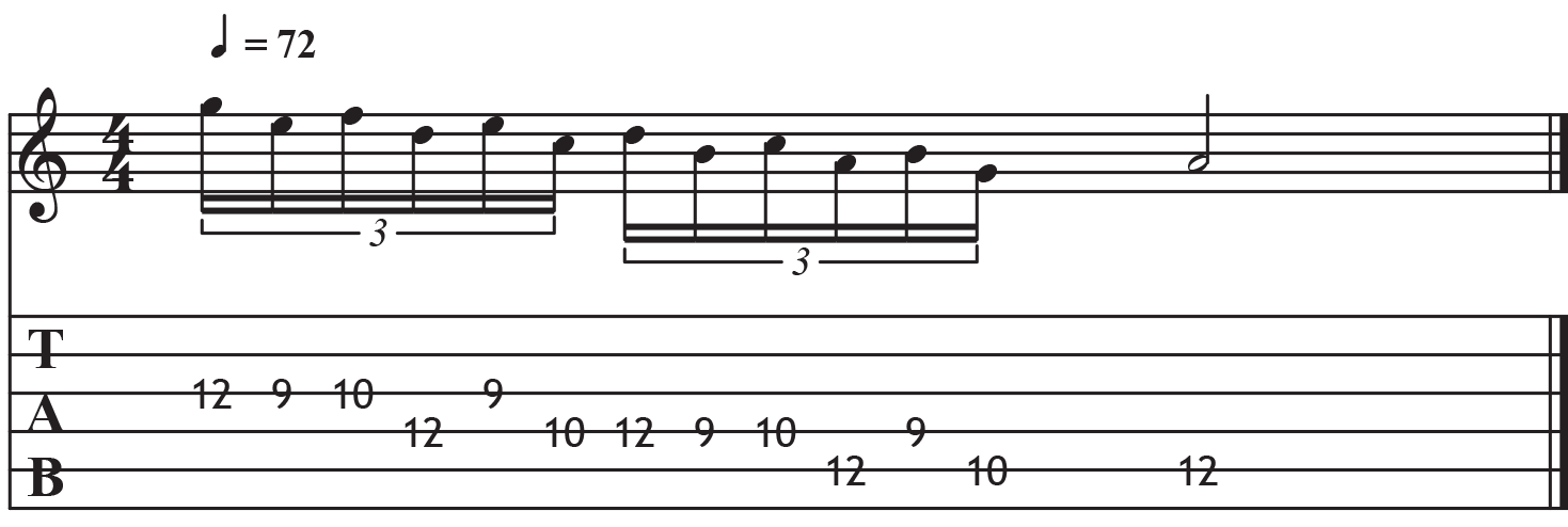 DEXTERITY EXERCISES - Solution for Sloppy Guitar Players | Creative ...