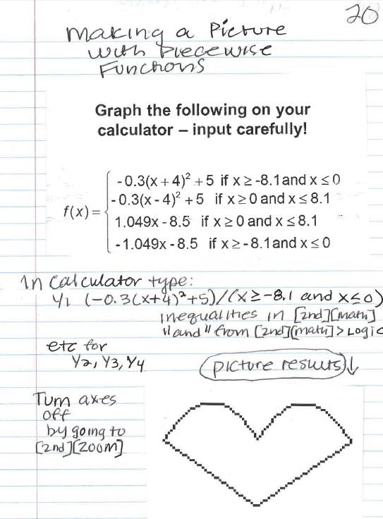Beautiful Math: PreCalc Function Characteristics part 2