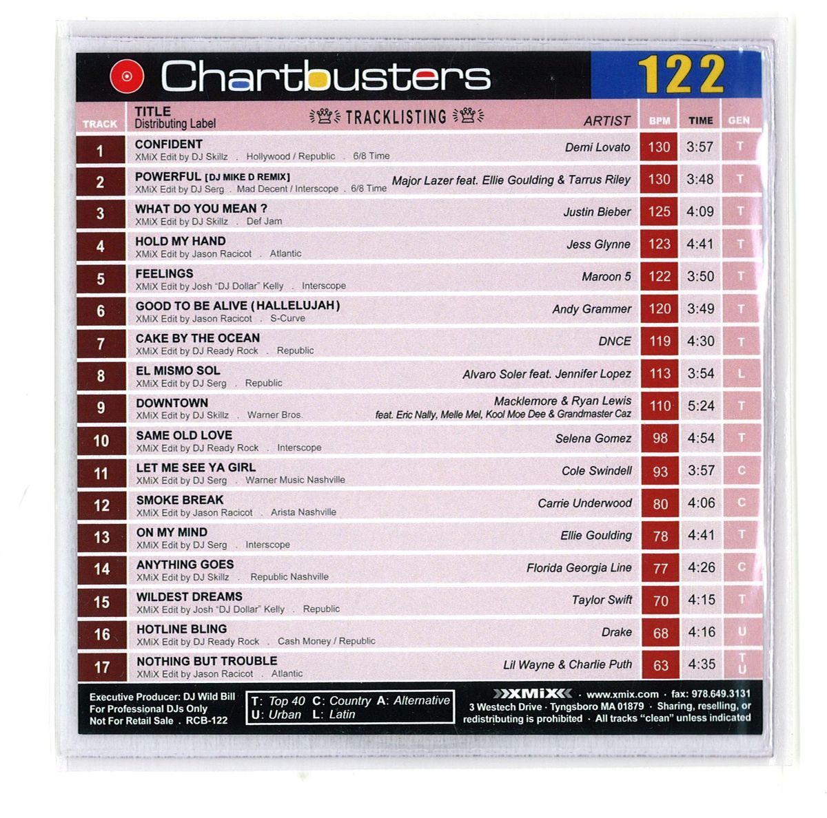 Remix Services: X-Mix Chartbusters 122