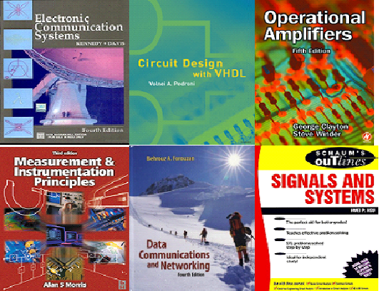 Electronics and Communication Engineers World....: IMPORTANT ...