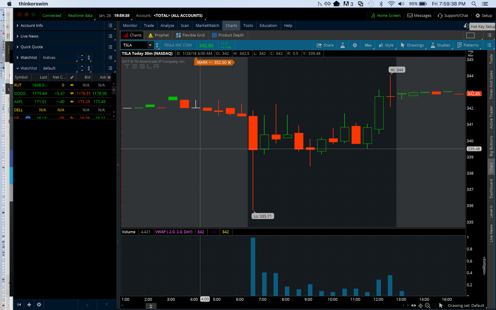 Building a Money Machine: Finally a trading plan I can live with ...