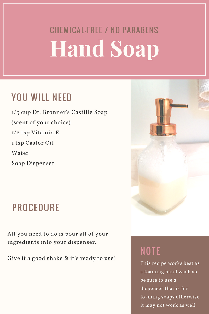 The Styled Lemon: Chemical-free Hand Soap