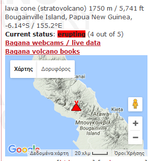 Earthquake Prediction: Bagana volcano