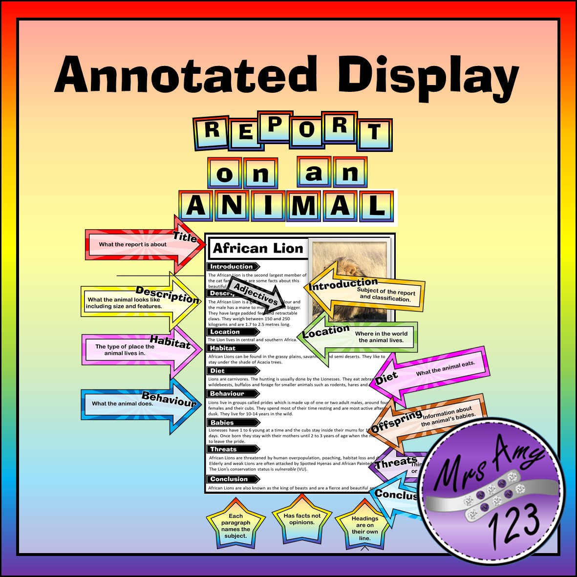 MrsAmy123: Report Writing/Informational Texts