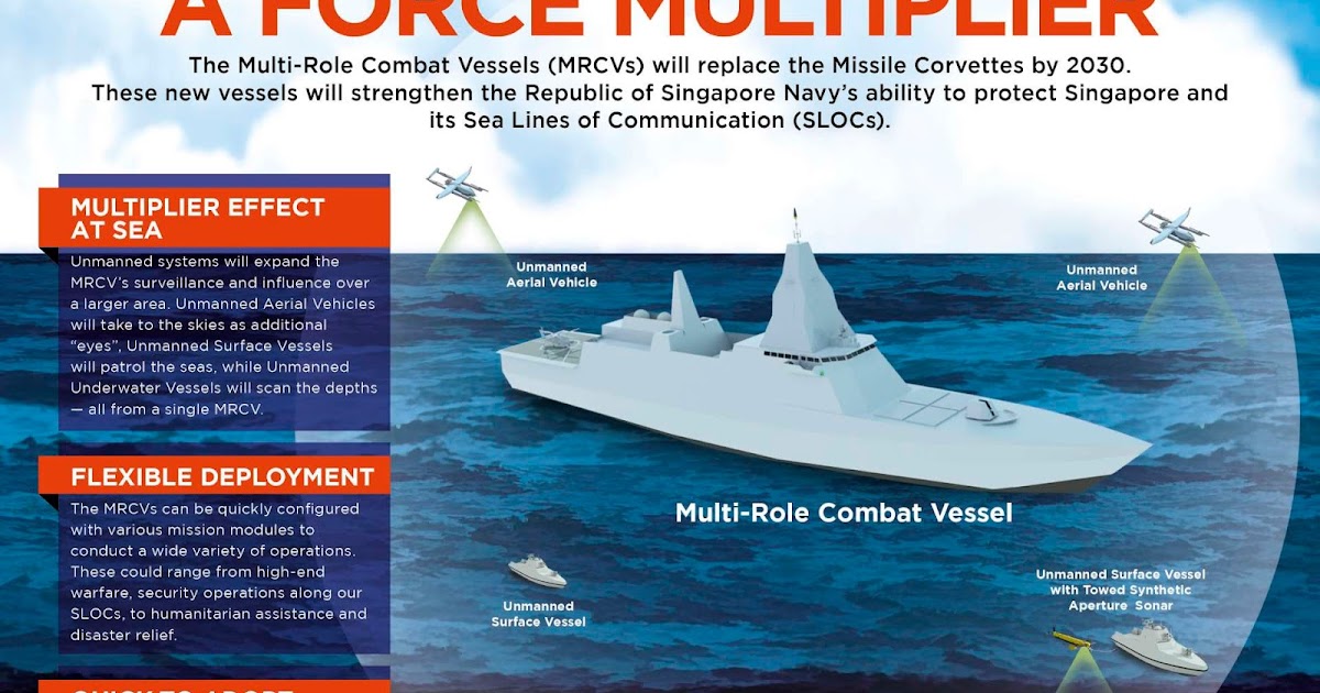 Full Frame: Multi-Role Combat Vessel : Singapore's Next Generation ...