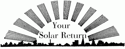 Astroloji Blogu: Doğum Günün Kutlu Olsun Haritaları (Solar Return ...