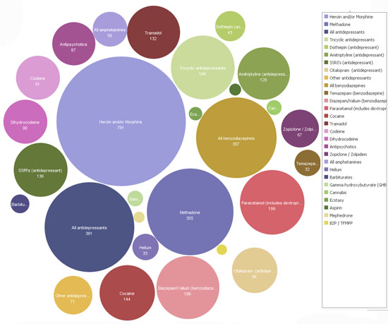 The Whited Sepulchre: 12/25/11 - 1/1/12