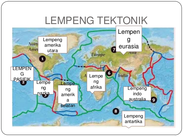 TEKTONIK LEMPENG: TEKTONIK LEMPENG