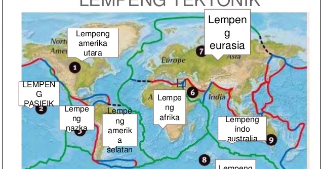 TEKTONIK LEMPENG: TEKTONIK LEMPENG