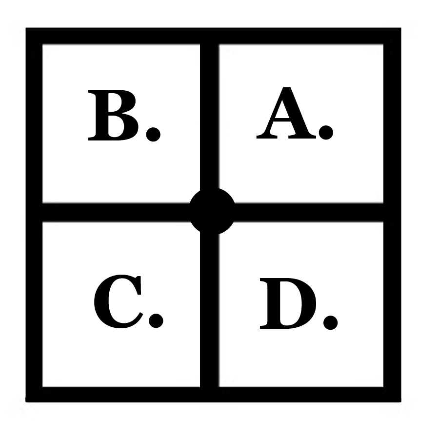 Hyper-Cubism and Intellectual Avant-Garde: Four Quarters of Knowledge