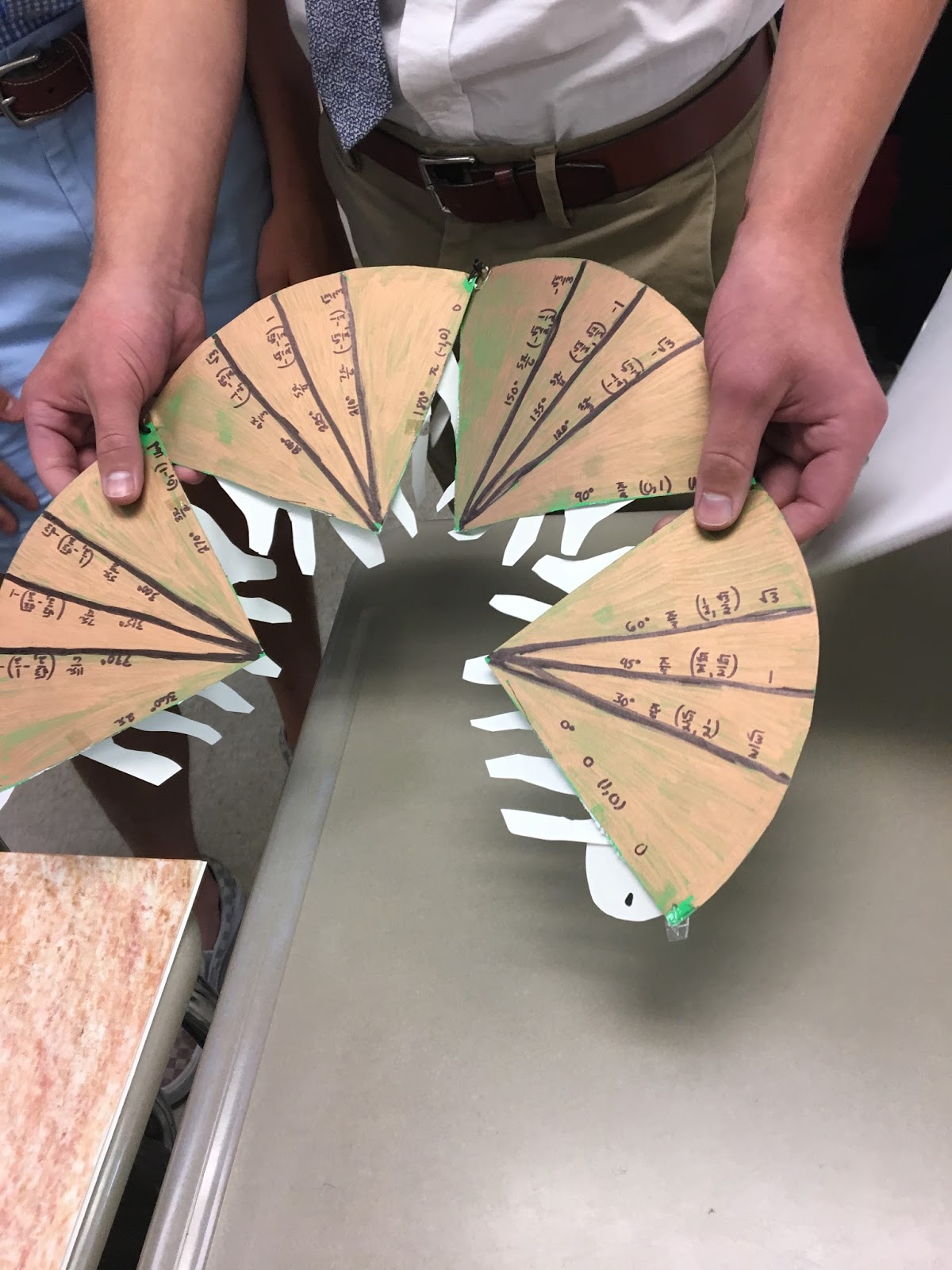 eat play math: Algebra 2 and Precalculus Unit Circle Projects 2018