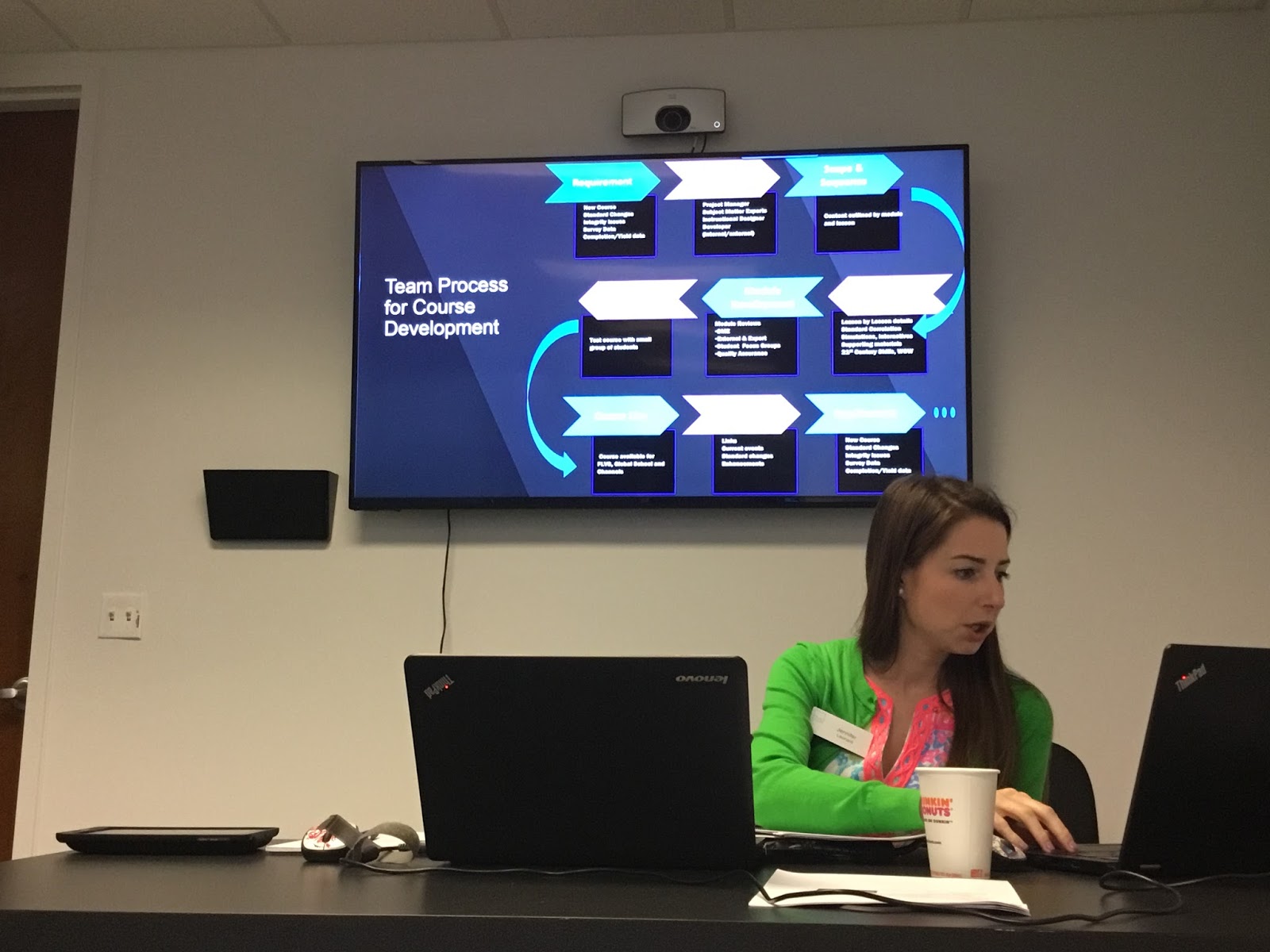 Florida Virtual School