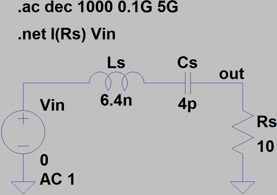 Transmisión Por Radiofrecuencia: Circuitos Resonantes RLC