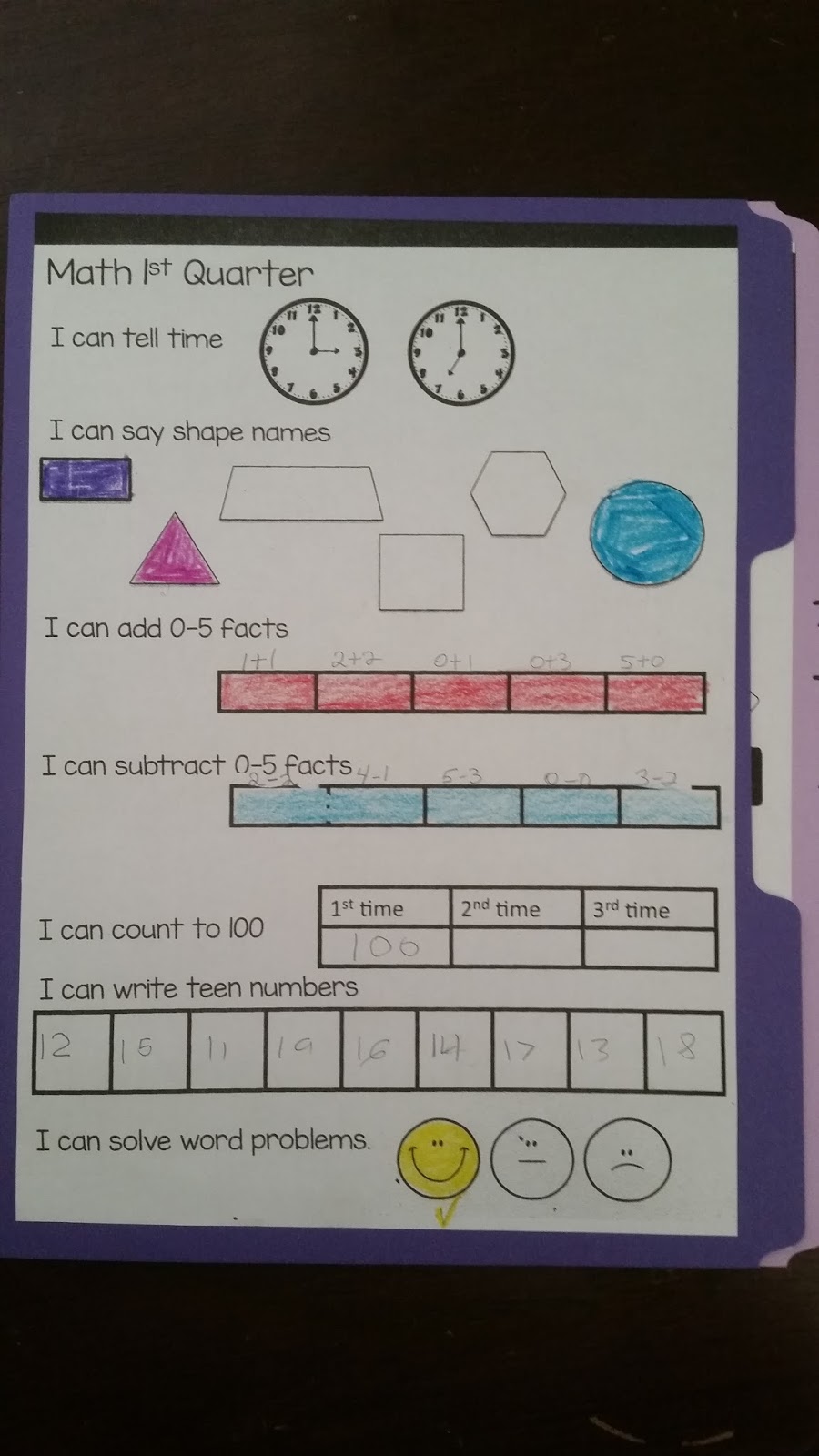 Jen's Kinder Kids: Data, Data, & MORE Data!