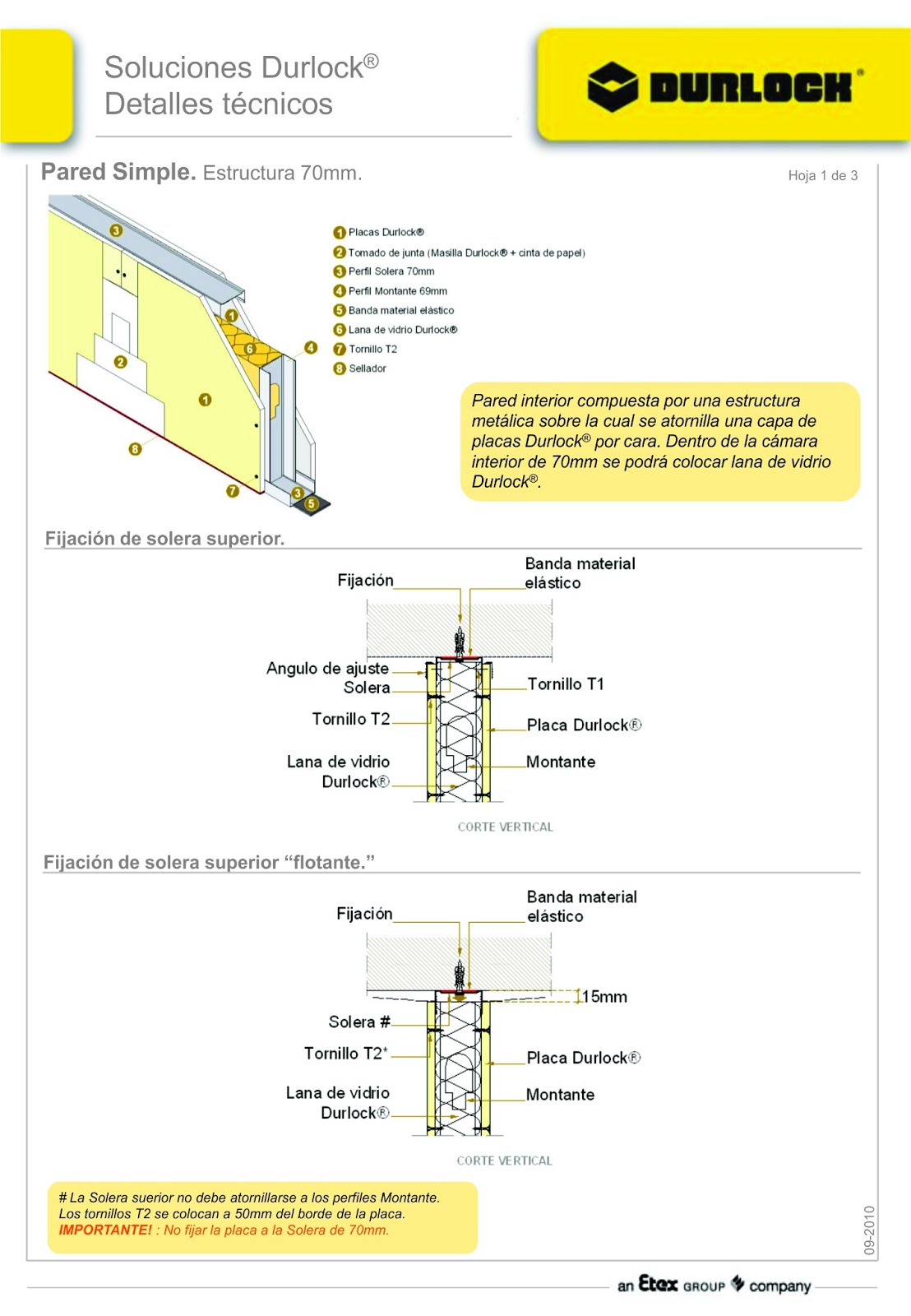 Cátedra de Materiales y Técnicas III: Detalles constructivos pared ...