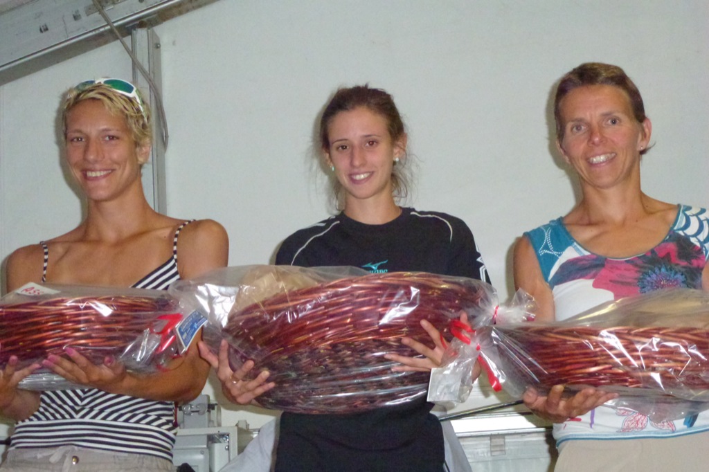 Atletica Sandro Calvesi dot blog: Elena Perego, Martina Madenic ...