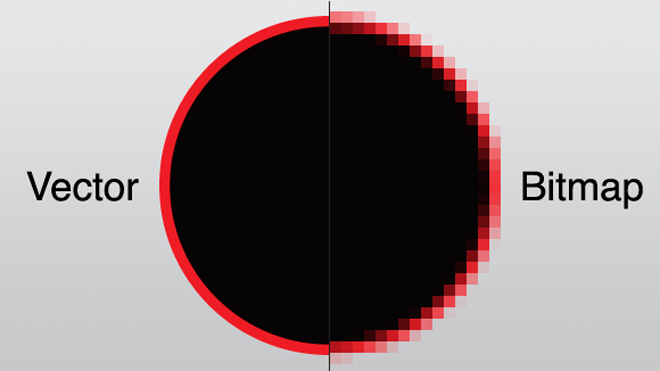BITMAP And VECTOR GRAPHICS