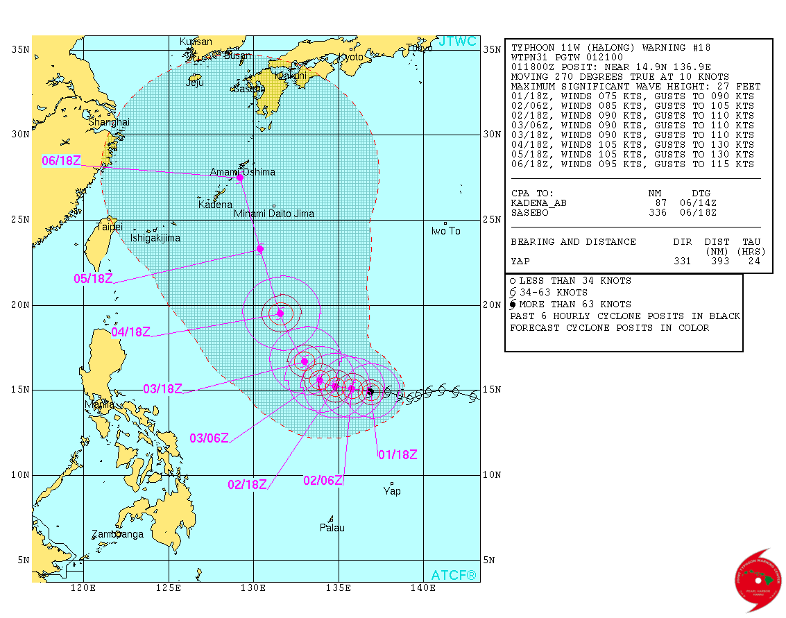 Past Experiences, Your Guide In The Future.: TRACKING TYPHOON HALONG