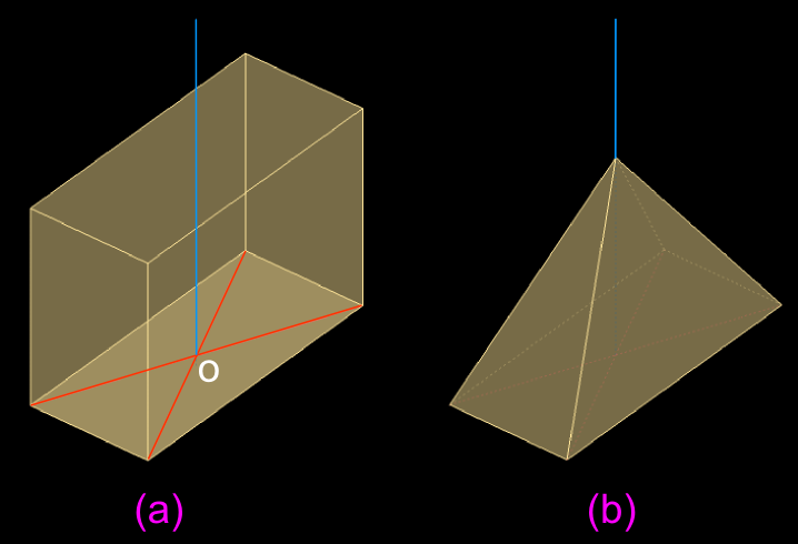 High school Mathematics Lessons: Chapter 33 - Surface area of a Square ...