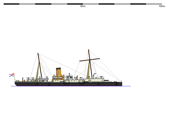 springsharp: Krążownik flat-iron