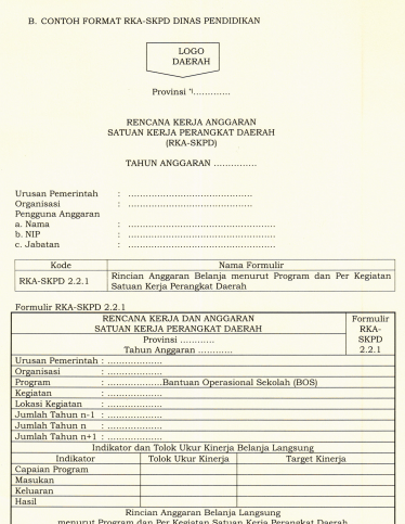 CONTOH FORMAT PENGELOLAAN BOS SESUAI JUKNIS BOS SE MENDAGRI NO.903/1013 ...