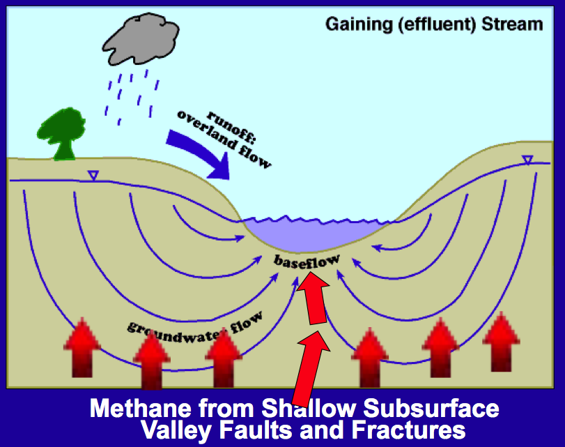 Frack-Land: More studies on groundwater methane in Pennsylvania - no ...