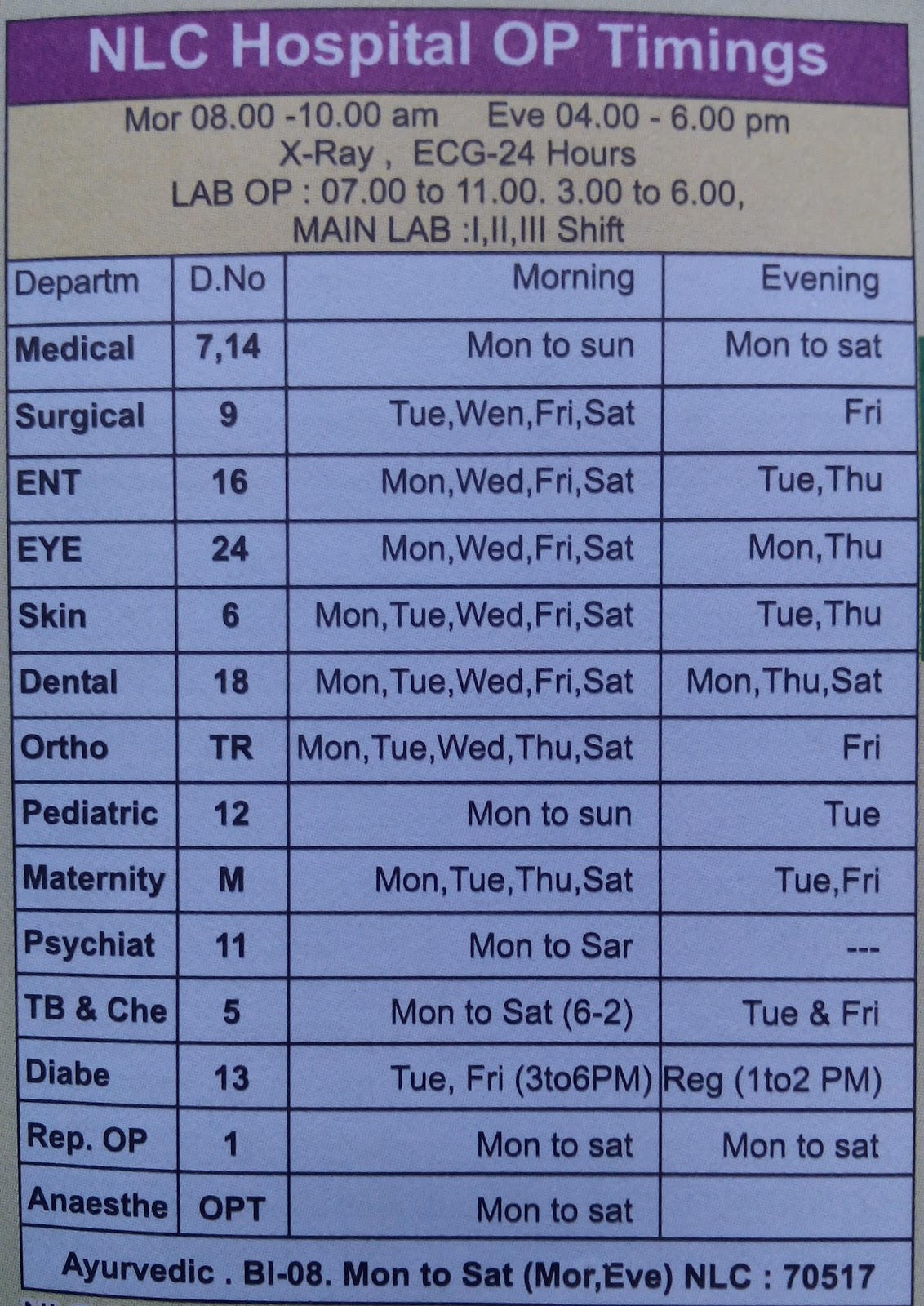 'நம்ம ஊர்' நெய்வேலி நகரம் - தகவல் களஞ்சியம் @ 'Namma Oor' Neyveli ...